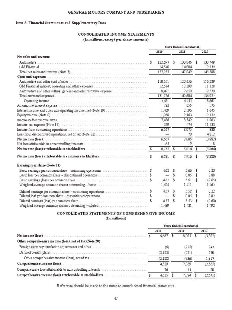 GM 19 | PDF | Revenue | Depreciation