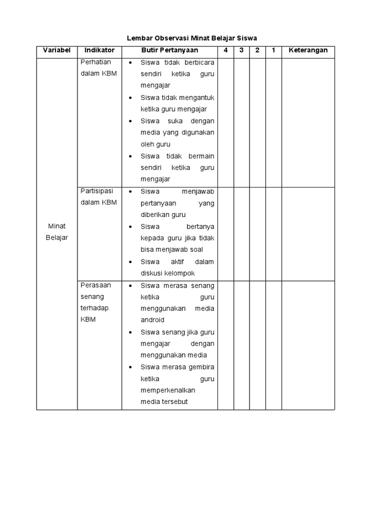 Lembar Observasi Minat Belajar Siswa | PDF