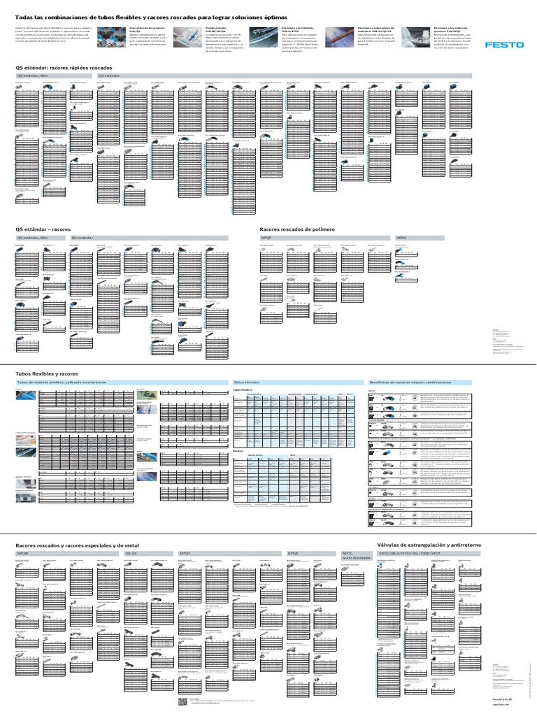 Articulos Festo Catalogo Poster | PDF | Ingeniería de Edificación ...