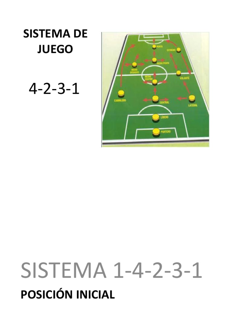 sistema-de-juego-1-4-2-3-1-indecisos-compress-pdf-defensor