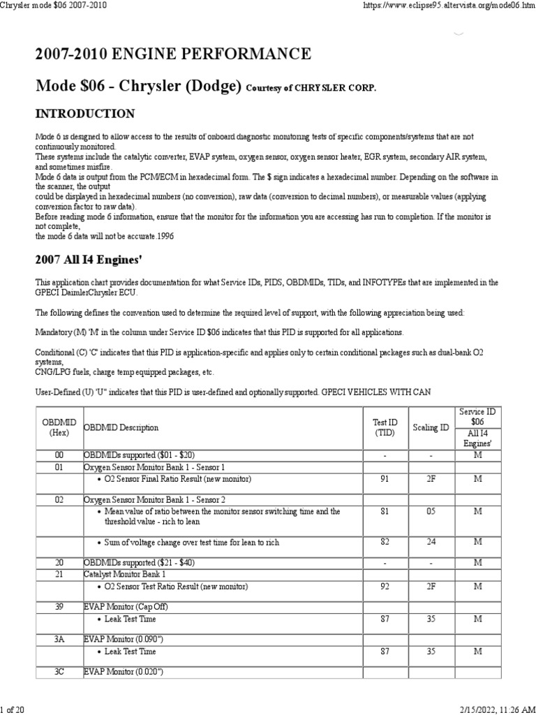 Chrysler OBD-II Mode $06 PIDs for 2007-2010 Engines: Documentation of ...