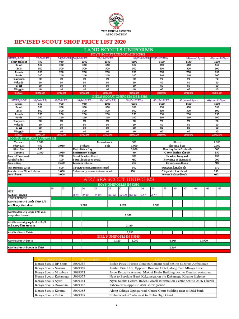 Ksa Price List 2020 | PDF | Kenya | Softlines (Retail)