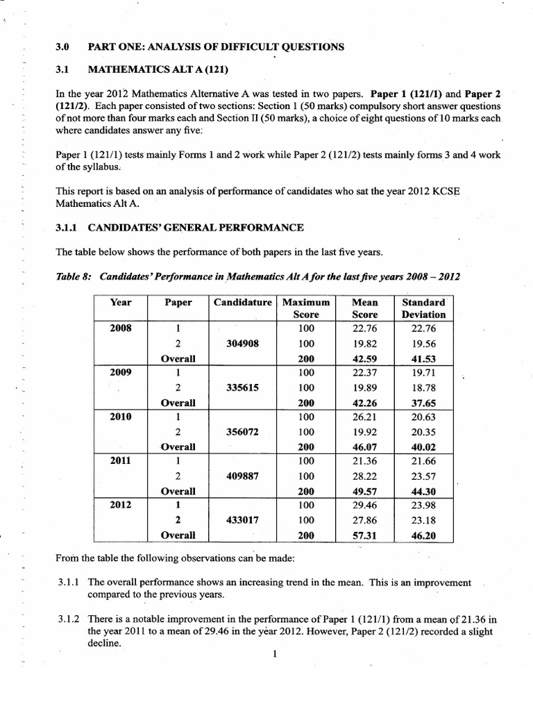 2012-180 Math Alta Analysis | PDF