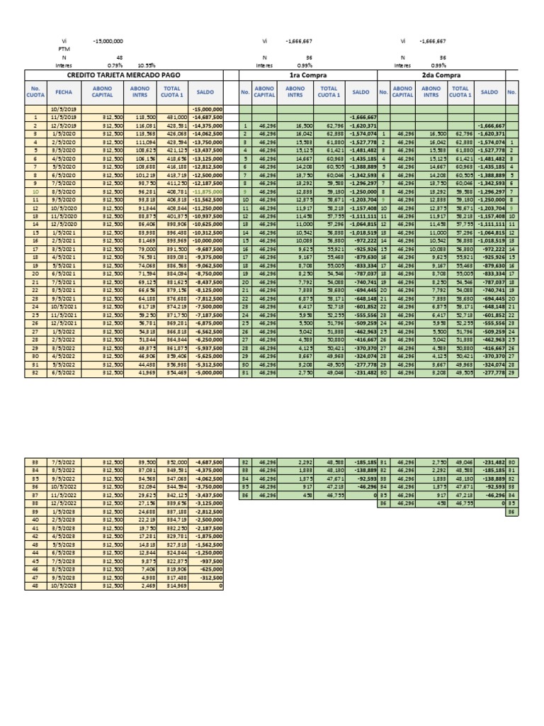 Liquidacion de Creditos en Excel | PDF | Ajedrez