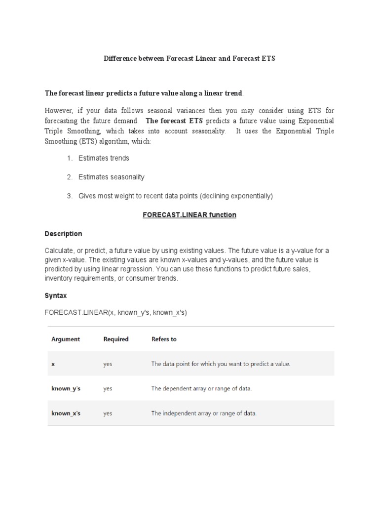 Difference Between Forecast Linear And Forecast Ets Pdf Forecasting