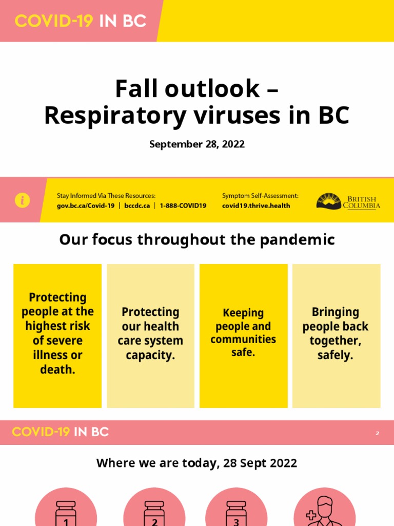 Fall Outlook - Respiratory Viruses in BC | PDF | Influenza | Hospital