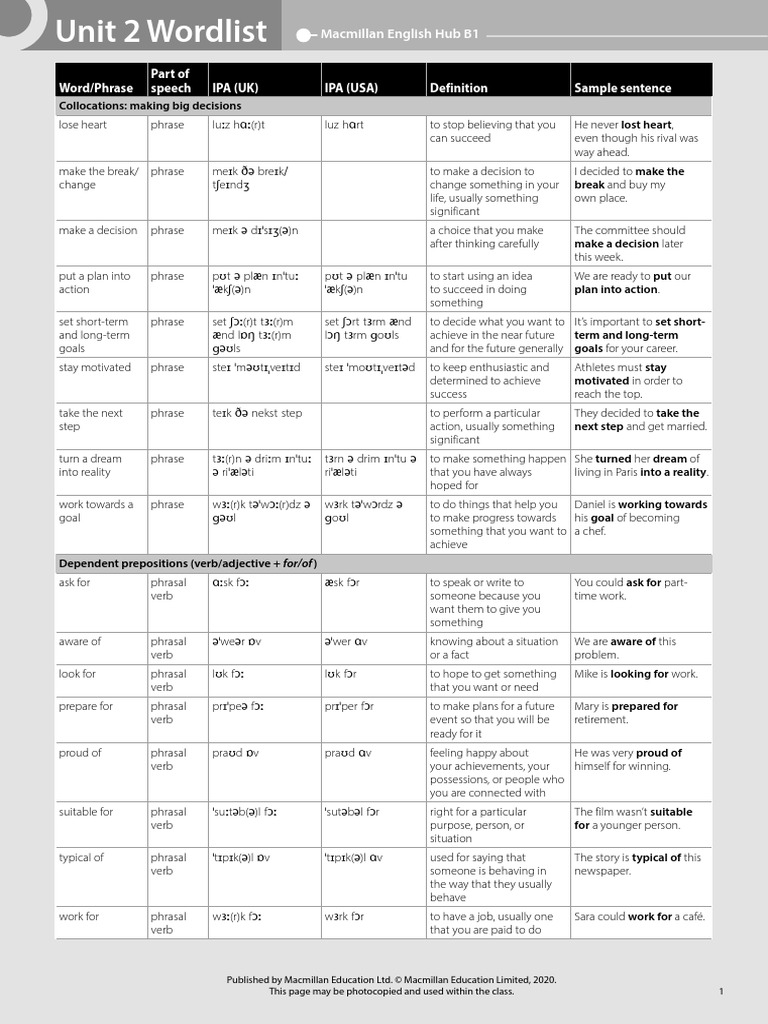 MEH_EOI_B1_Wordlist_U2 | PDF | Verb | Linguistics