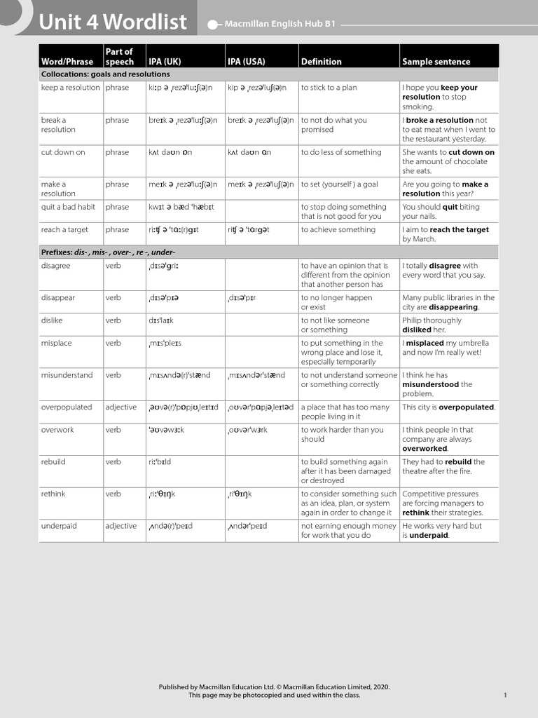 MEH EOI B1 Wordlist U4 | PDF | Cognitive Science | Linguistic Morphology