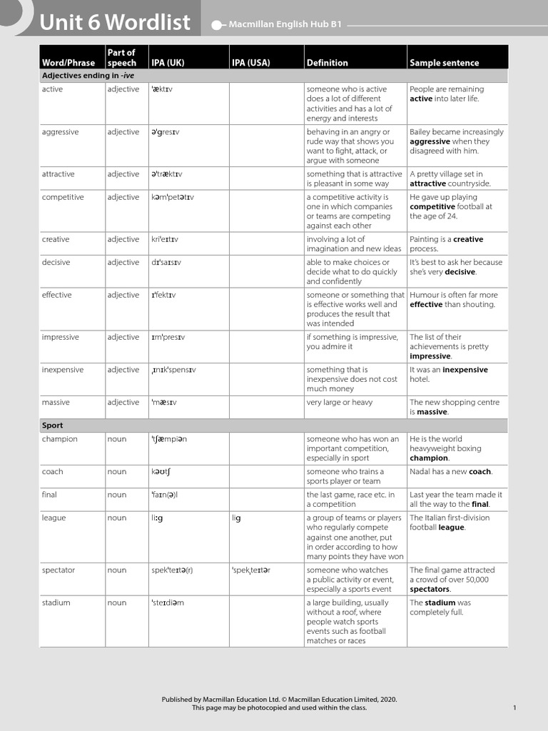 MEH EOI B1 Wordlist U6 | PDF | Adjective | Noun