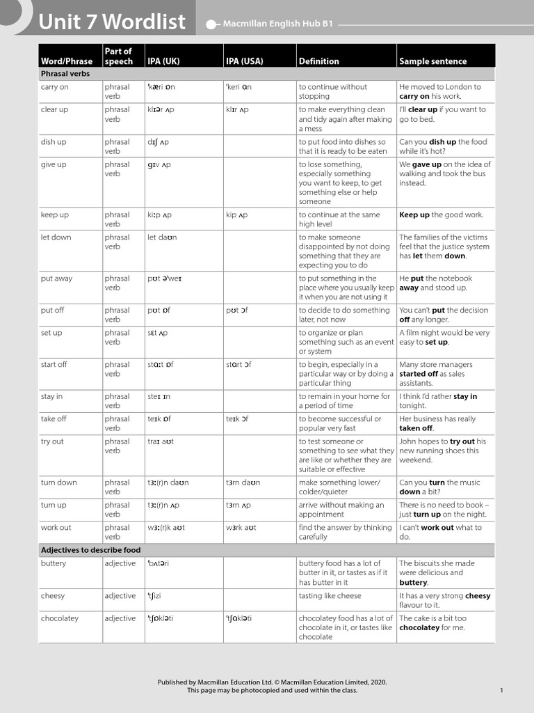 MEH EOI B1 Wordlist U7 | PDF | Taste | Verb