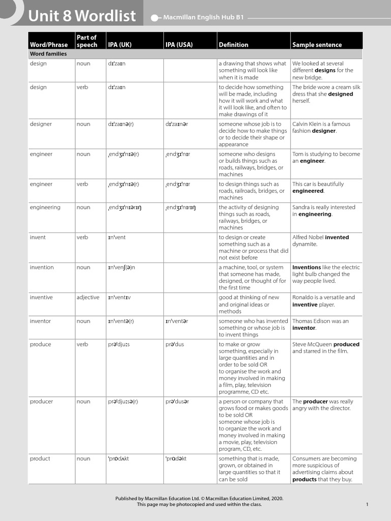 MEH EOI B1 Wordlist U8 | PDF | Noun | Creativity