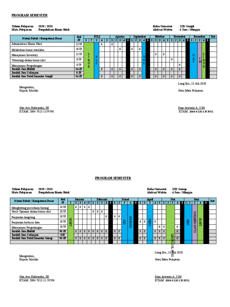 Program Semester Ritel XII | PDF