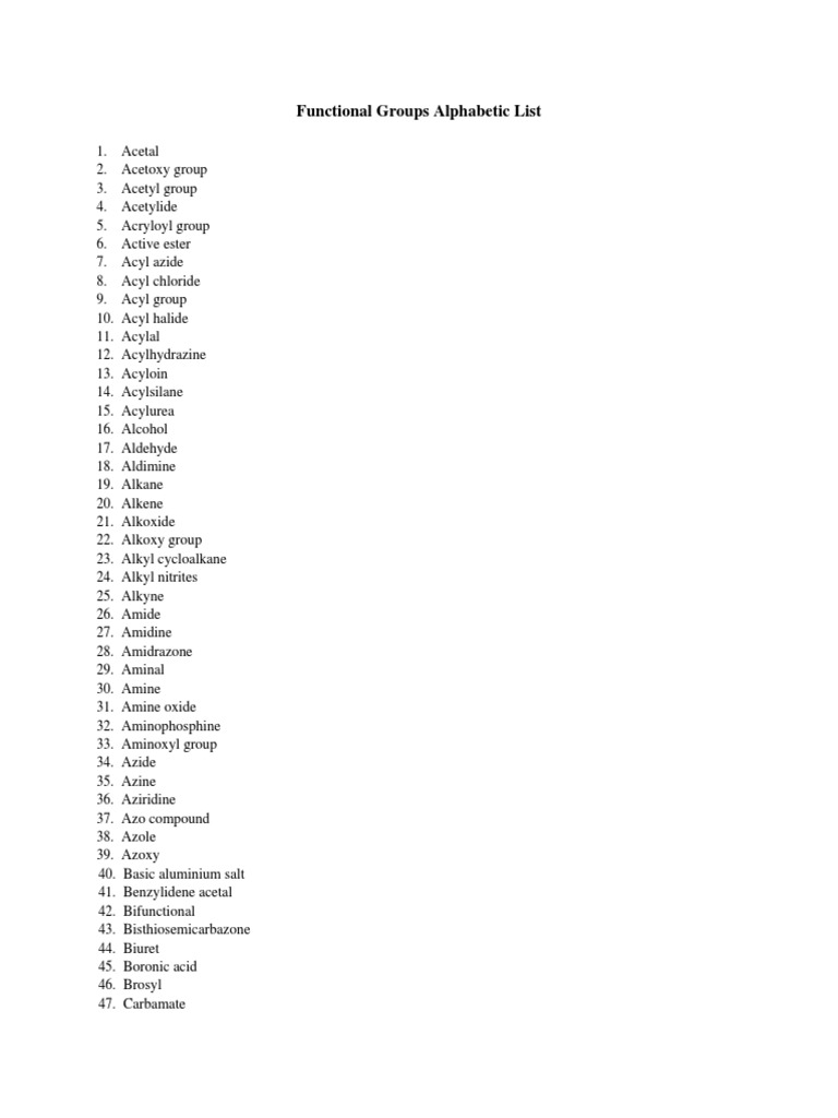 Functional Groups Alphabetic List | PDF | Ester | Organic Chemistry