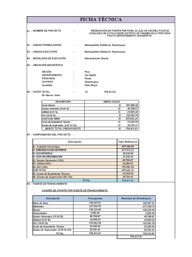 Ficha Tecnica | PDF | Economias
