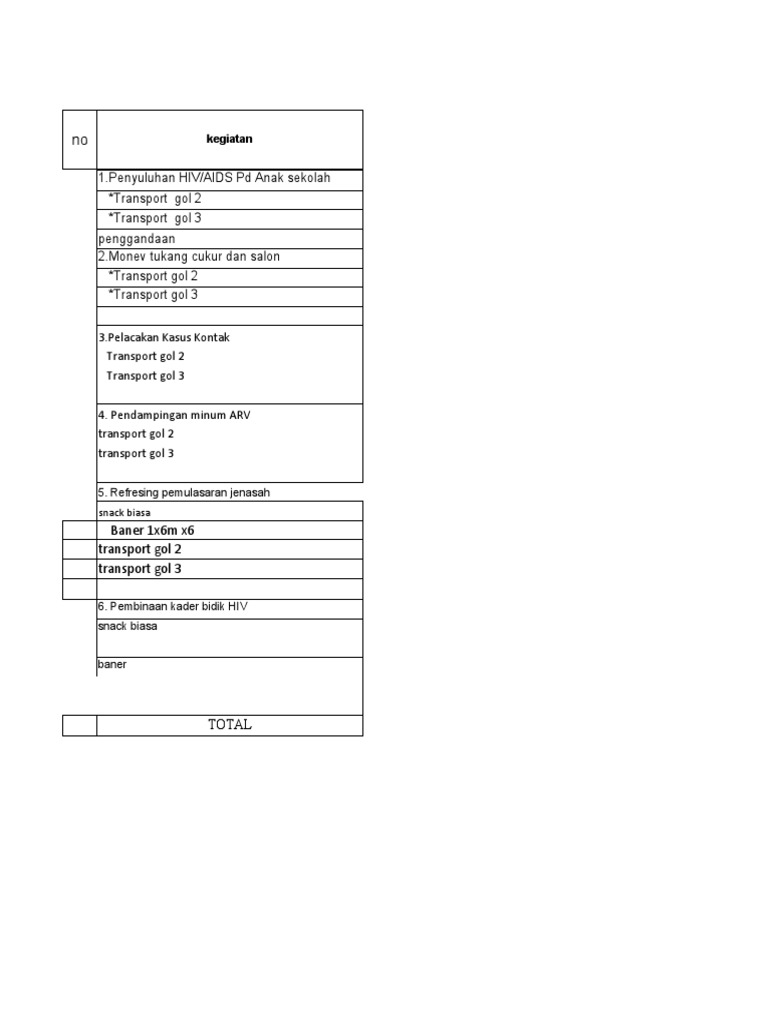 Ruk, Rap, Tor Hiv 2023 | PDF | Ilmu Sosial | Kesehatan Holistik