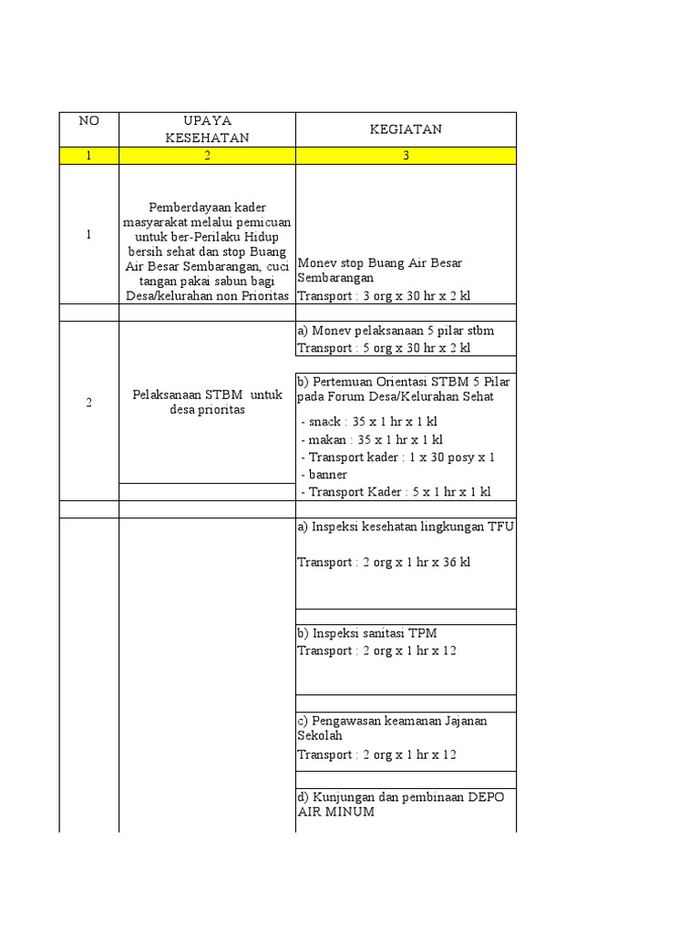 Ruk Rab Tor Kesling 2023 | PDF