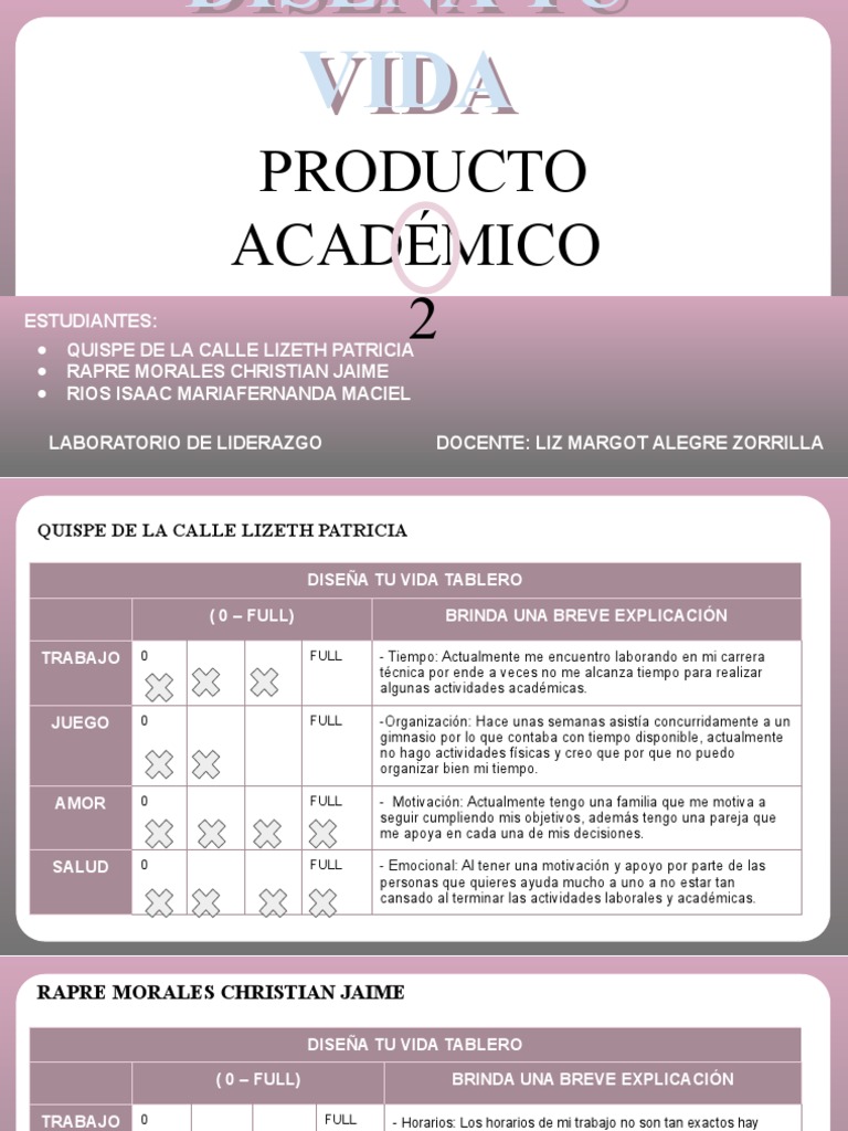 Producto Academico Ii | Descargar gratis PDF | Amor