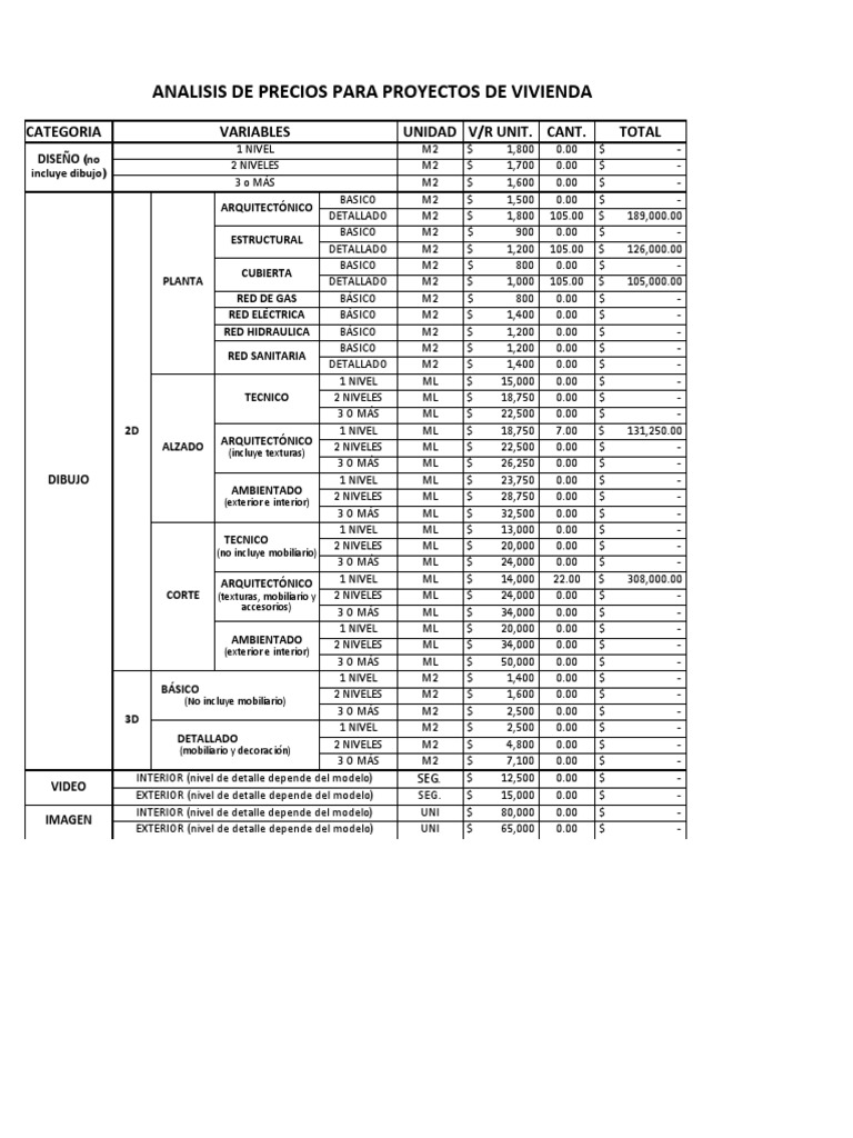 Tabla de Precios | PDF