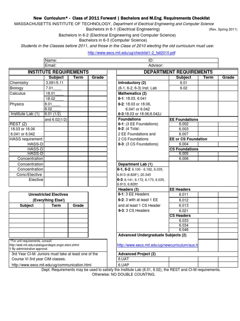 MIT EECS Degree Requirements | PDF | Electrical Engineering | Science ...
