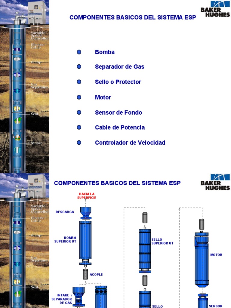 Presentacion Bomba BES | PDF | Bomba | Eje