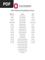2025 Speedo Sectional Qualifying Times | PDF | Swimming | Racing
