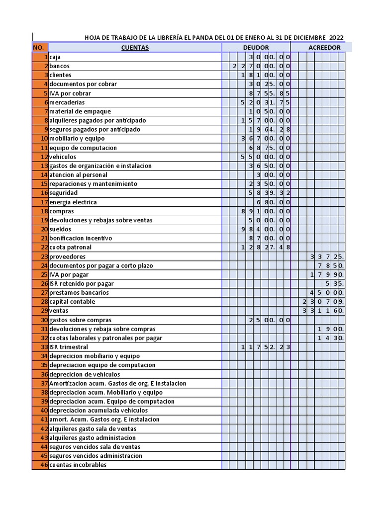 Hoja de Conta | PDF | Finanzas y dinero | Informática