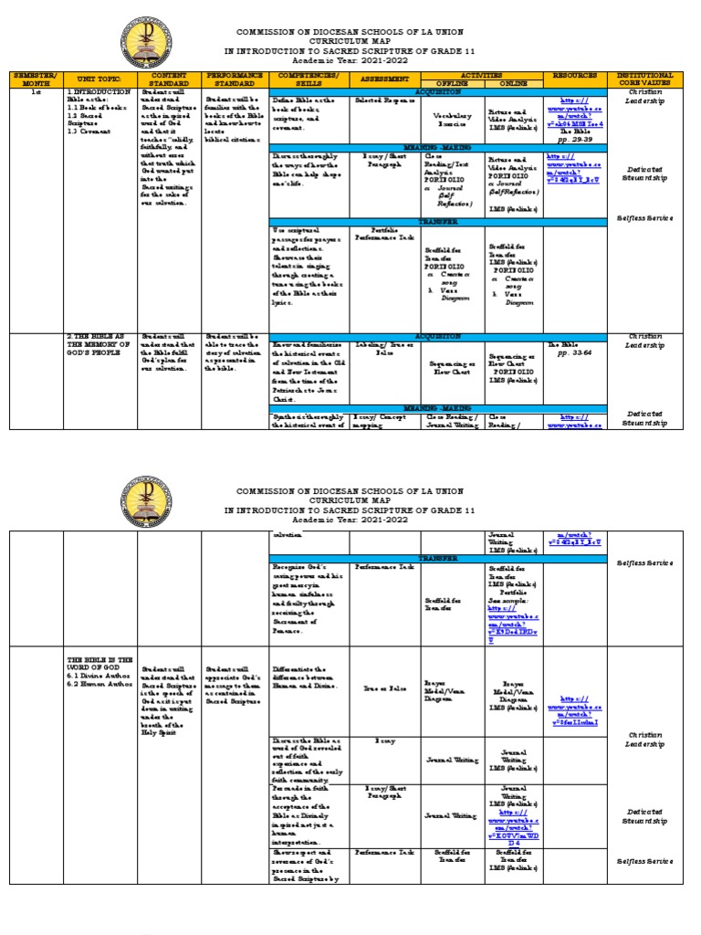 CM Cle G 11 Sy. 21 22 | PDF | Bible | Salvation