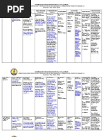 MODULE 9 Values Education | PDF | Self Esteem | Psychological Concepts
