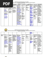 MODULE 9 Values Education | PDF | Self Esteem | Psychological Concepts