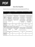 Rubric For Bulletin Board | PDF | Cognition | Learning