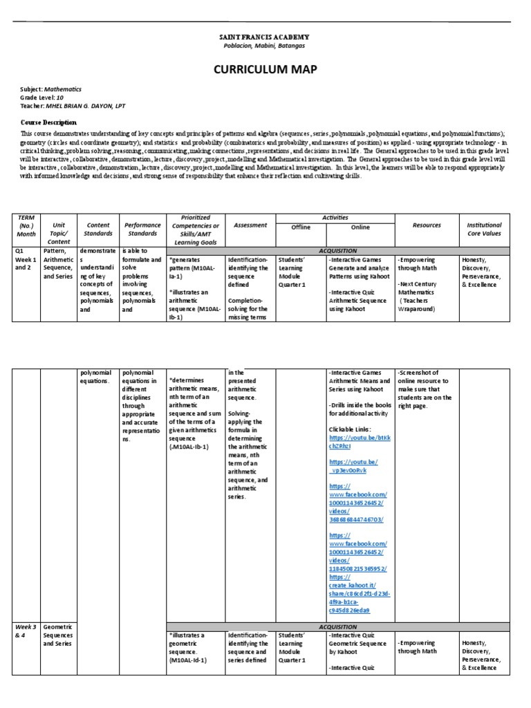 Curriculum Map Amt Math 10 | PDF | Mathematics | Polynomial