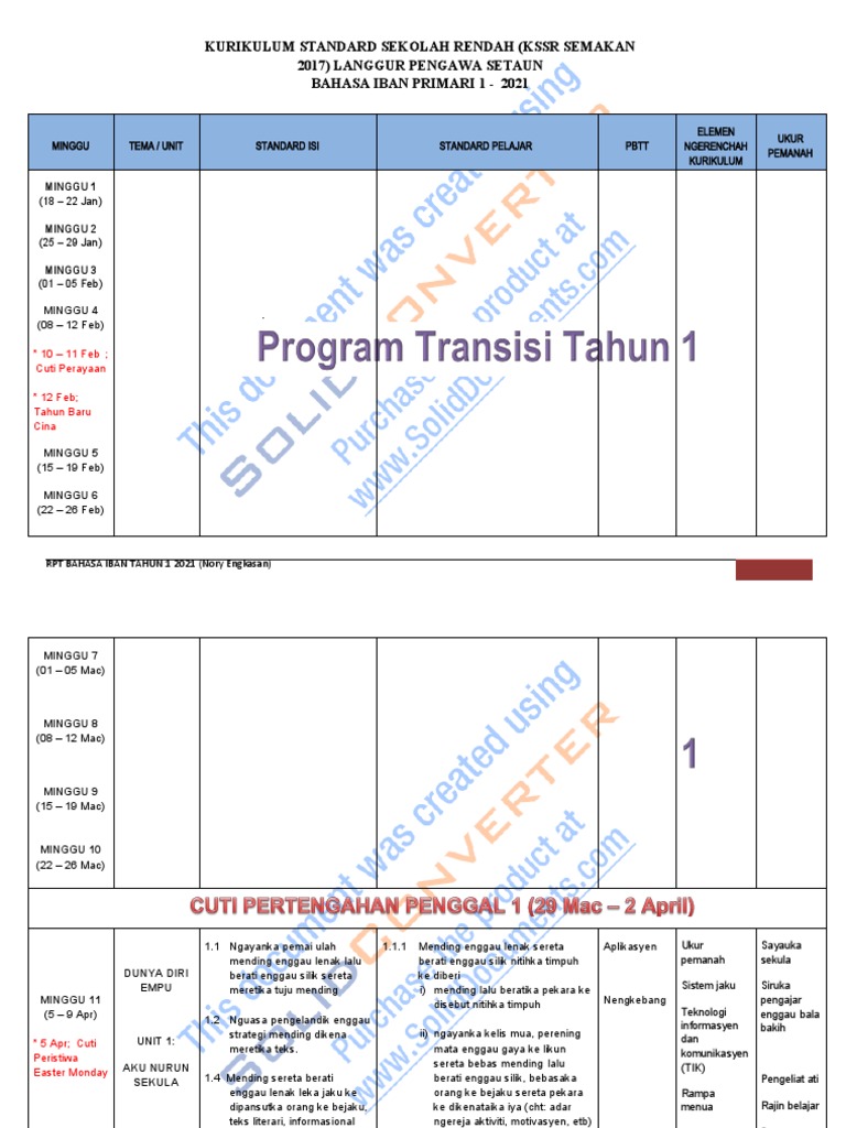 RPT Bahasa Iban Tahun 1a | PDF