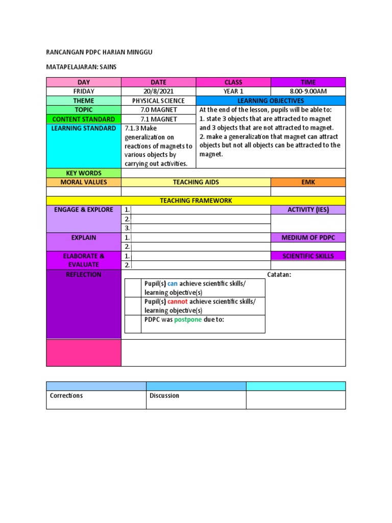 Weekly Science Lesson Plan: Magnets | PDF