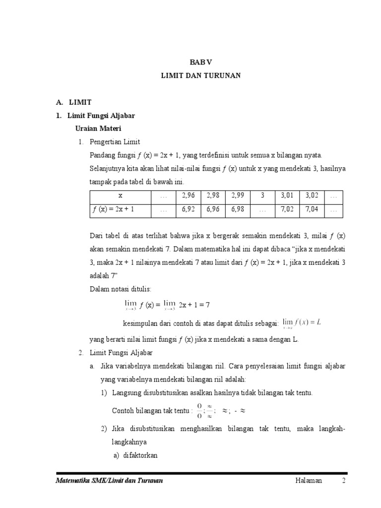 Limit Fungsi Aljabar dan Trigonometri | PDF