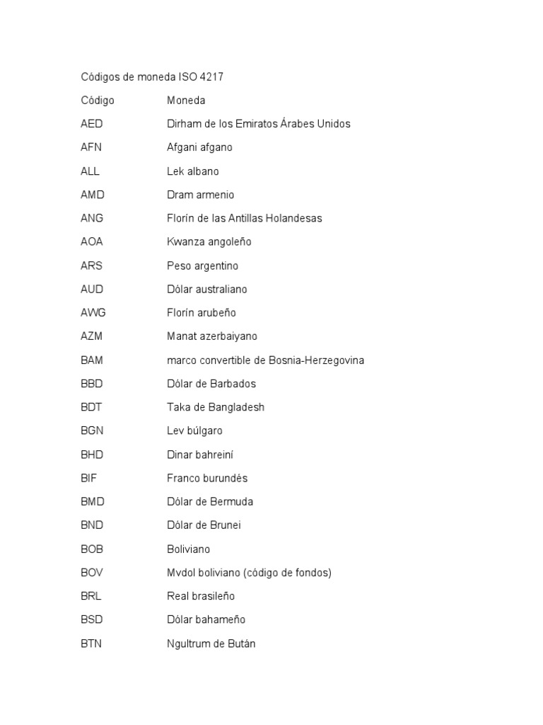 Códigos de Moneda ISO 4217 | PDF | Dinero | Economía de asia