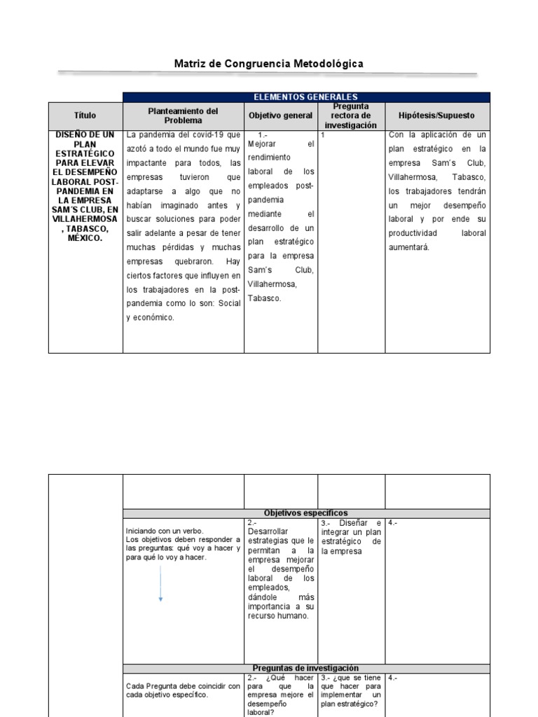 Esquema de Matriz de Congruencia Metodológica JITC | PDF | Business ...