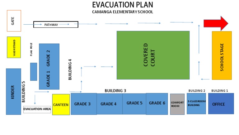 Camanga ES - EVACUATION PLAN | PDF