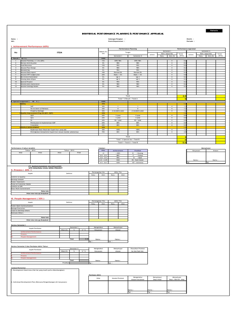 Performance Review Guide | PDF
