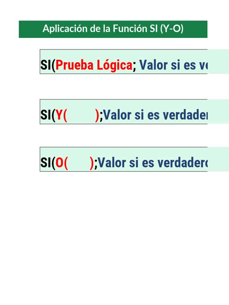 Tema 2 Ejercicio 1 Funcion SI (Y-O) en Excel | PDF