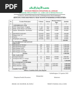 RAB Bantuan BOP Pesantren Dan Pendidikan Keagamaan Islam (Pesantren) | PDF