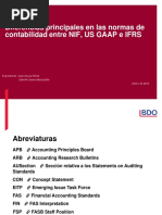 Nif 2024 | PDF