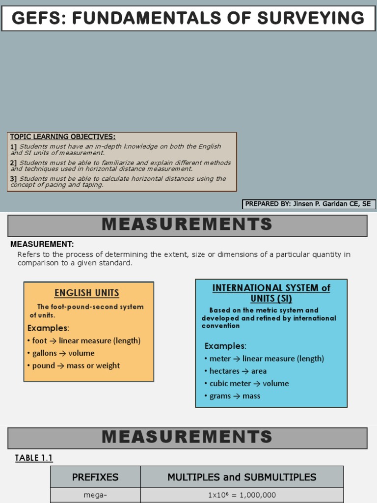 Methods of Horizontal Distance Measurement | PDF | International System ...