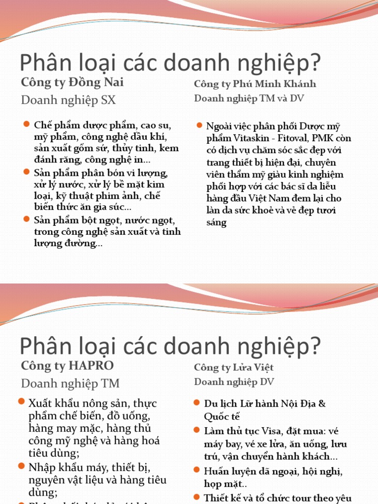 Nguyen Duy Khanh | PDF
