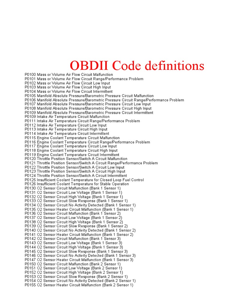 OBDII Code Definitions | PDF | Throttle | Fuel Injection