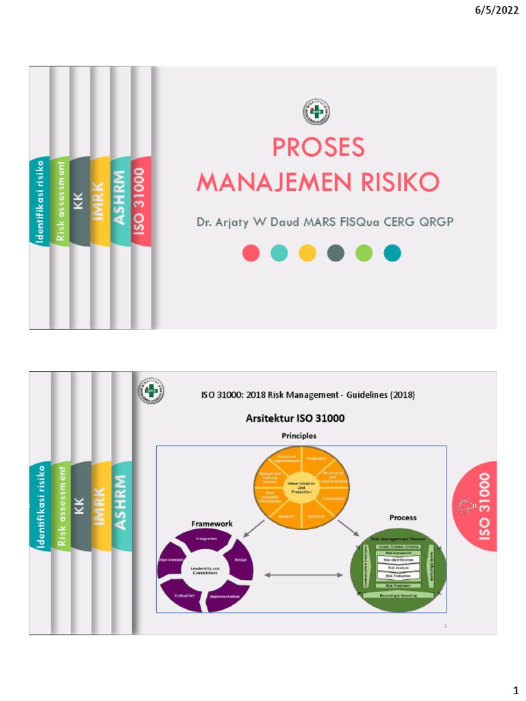 Proses Manajemen Risiko 2022 Update | PDF
