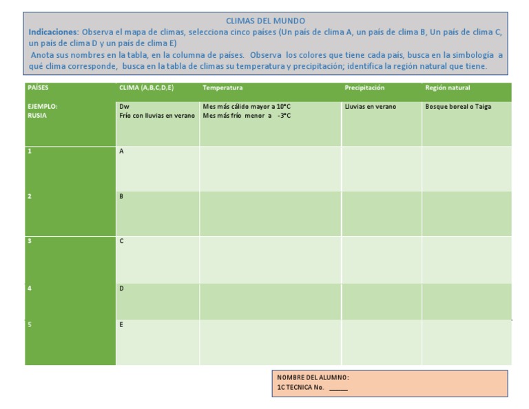 Tabla Climas Del Mundo S13 | PDF