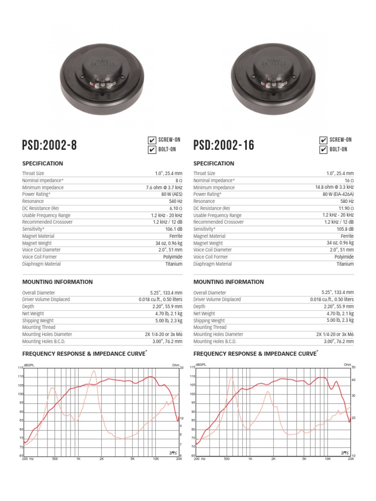 Información Altavoces Columnas Work Eminence | PDF | Loudspeaker | Inductor