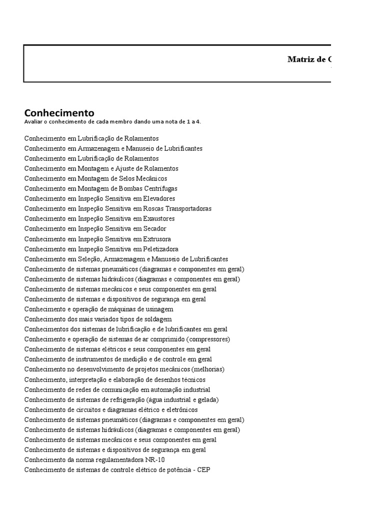 Matriz C.H.A - ENGETELES | PDF | Competência (Recursos Humanos) | Conhecimento