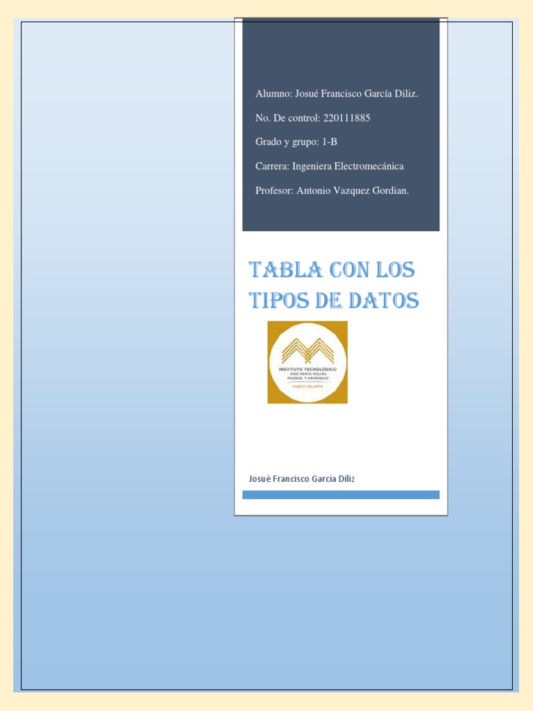 Tabla Con Los Tipos de Datos | PDF | Tipo de datos | Desarrollo de software