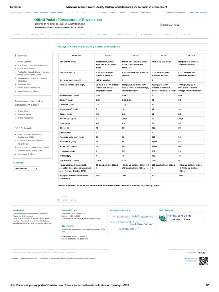 Malaysia Marine Water Quality Criteria and Standard - Department of ...